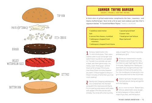 The Bob's Burgers Burger Book: Real Recipes for Joke Burgers