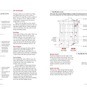 Get Your House Right: Architectural Elements to Use & Avoid