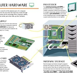 Computer Science for Curious Kids: An Illustrated Introduction to Software Programming, Artificial Intelligence, Cyber-Security-and More!