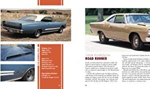 Muscle Cars: Kings of the Street From the Golden Era