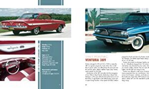 Muscle Cars: Kings of the Street From the Golden Era