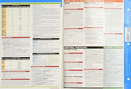 Robert's Rules of Order SparkCharts (Volume 61)