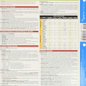 Robert's Rules of Order SparkCharts (Volume 61)