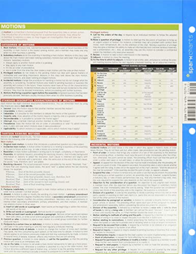 Robert's Rules of Order SparkCharts (Volume 61)