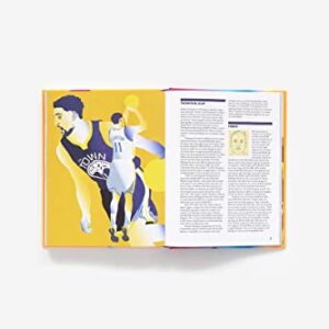 The Joy of Basketball: An Encyclopedia of the Modern Game