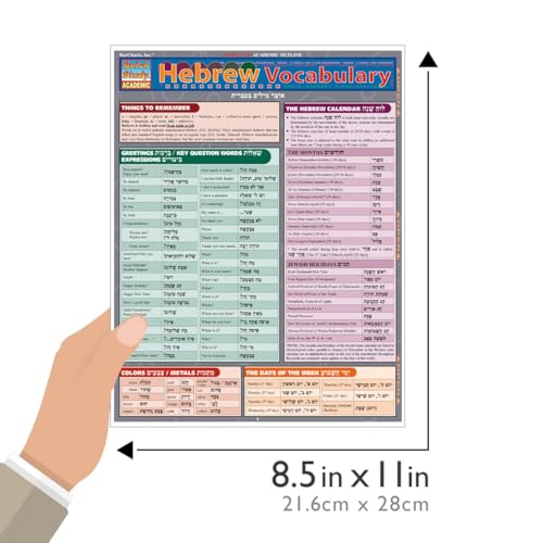 Hebrew Vocabulary QuickStudy Laminated Reference Guide (QuickStudy Academic)