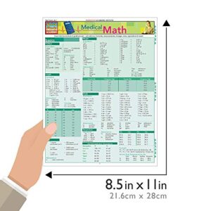 Medical Math QuickStudy Laminated Reference Guide (QuickStudy Academic)