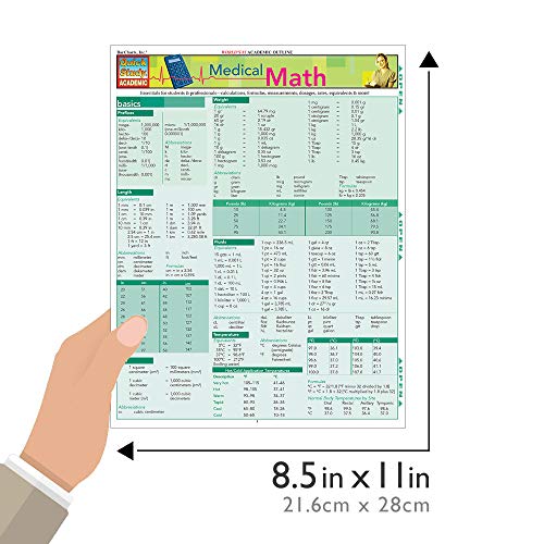 Medical Math QuickStudy Laminated Reference Guide (QuickStudy Academic)