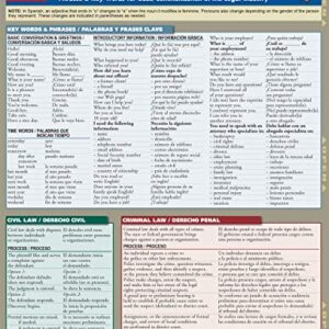 Spanish Legal Conversation (Quick Study Language)