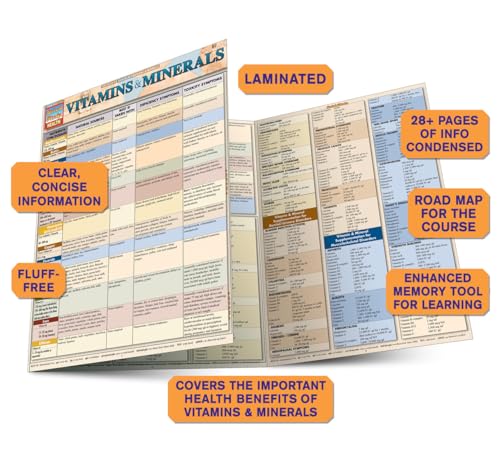 Vitamins & Minerals: a QuickStudy Laminated Reference Guide (QuickStudy Health)