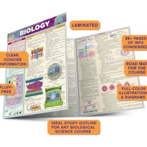 Biology: a QuickStudy Laminated Reference Guide (QuickStudy Academic)