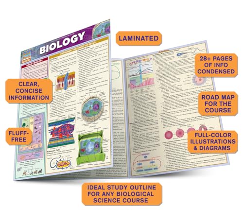 Biology: a QuickStudy Laminated Reference Guide (QuickStudy Academic)