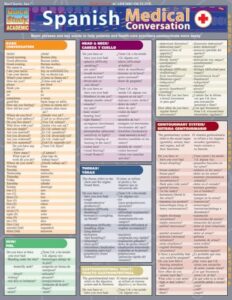 spanish medical conversation quickstudy laminated reference guide (quickstudy academic)