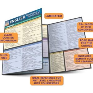 English Grammar & Punctuation QuickStudy Laminated Reference Guide (QuickStudy Academic)