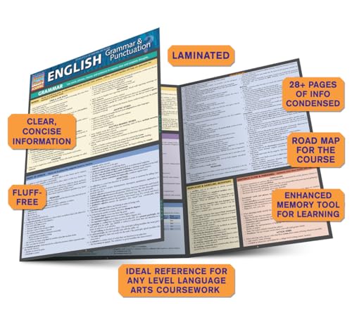 English Grammar & Punctuation QuickStudy Laminated Reference Guide (QuickStudy Academic)