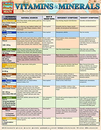 Vitamins & Minerals: a QuickStudy Laminated Reference Guide (QuickStudy Health)