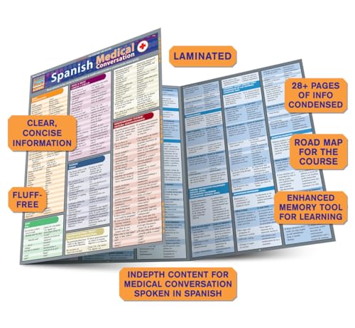 Spanish Medical Conversation QuickStudy Laminated Reference Guide (QuickStudy Academic)