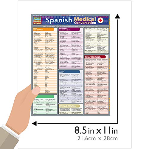 Spanish Medical Conversation QuickStudy Laminated Reference Guide (QuickStudy Academic)