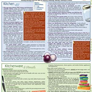 Kitchen Tips & Tricks (Quick Study Home)