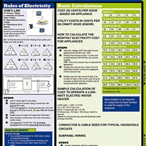 Electrical (Tri-Fold Laminated Chart)