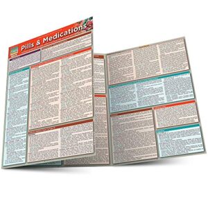 pills & medication quickstudy laminated reference guide (quickstudy health)