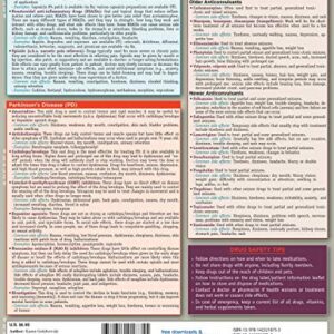 Pills & Medication QuickStudy Laminated Reference Guide (QuickStudy Health)