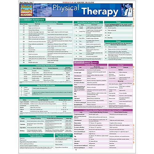 Physical Therapy QuickStudy Laminated Reference Guide (QuickStudy Academic)