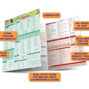 Medical Math QuickStudy Laminated Reference Guide (QuickStudy Academic)