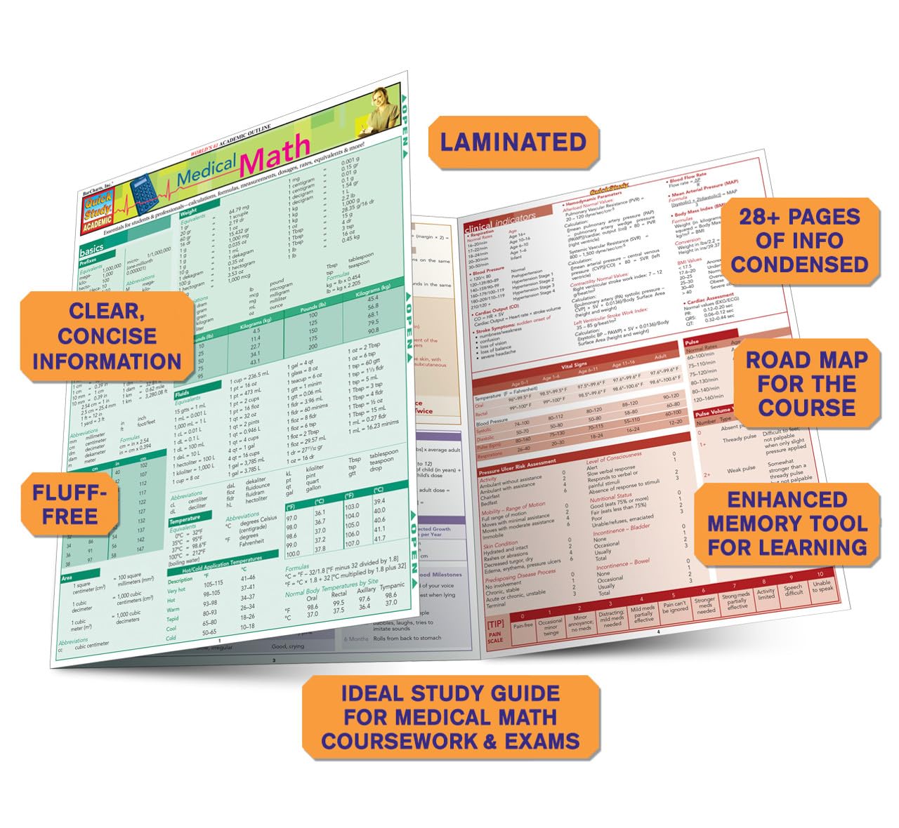 Medical Math QuickStudy Laminated Reference Guide (QuickStudy Academic)