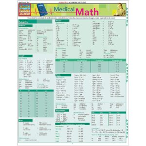 Medical Math QuickStudy Laminated Reference Guide (QuickStudy Academic)