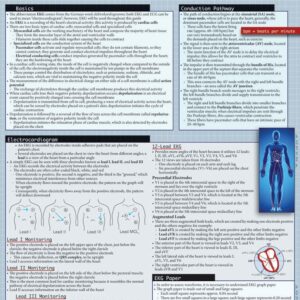 EKGs / ECGs QuickStudy Laminated Reference Guide (QuickStudy Academic)