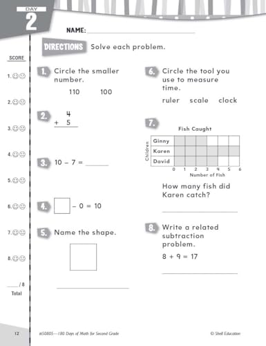 Shell Education 180 Days of Math for Second Grade (180 Days of Practice)