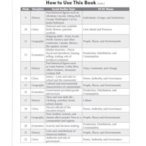 180 Days: Social Studies for 2nd Grade Practice Workbook for Classroom and Home, Cool and Fun Practice Created by Teachers (180 Days of Practice)