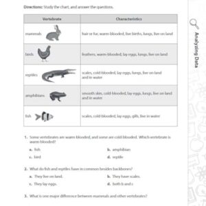 180 Days™: Science, Earth and Space Science for 4th Grade Practice Workbook for Classroom and Home, Cool and Fun Practice Created by Teachers (180 Days of Practice)