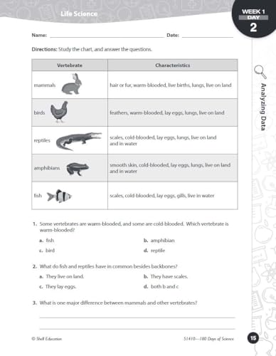 180 Days™: Science, Earth and Space Science for 4th Grade Practice Workbook for Classroom and Home, Cool and Fun Practice Created by Teachers (180 Days of Practice)