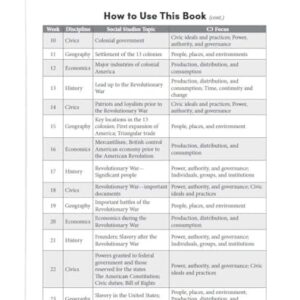 180 Days: Social Studies, Civics for 5th Grade Practice Workbook for Classroom and Home, Cool and Fun Practice Created by Teachers (180 Days of Practice)