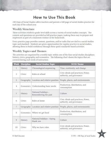 180 Days: Social Studies, Early Elementary Social Studies for Kindergarten Practice Workbook for Classroom and Home, Cool and Fun Practice Created by Teachers (180 Days of Practice)