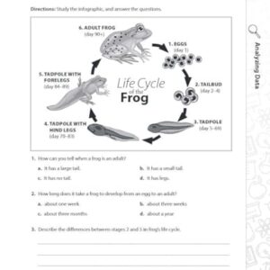 180 Days™: Science, Earth and Space Science for 5th Grade Practice Workbook for Classroom and Home, Cool and Fun Practice Created by Teachers (180 Days of Practice)