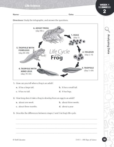 180 Days™: Science, Earth and Space Science for 5th Grade Practice Workbook for Classroom and Home, Cool and Fun Practice Created by Teachers (180 Days of Practice)