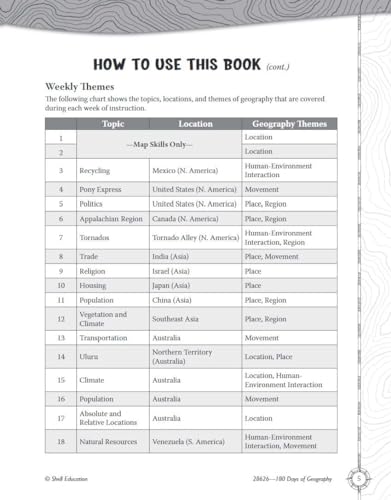 180 Days™: Social Studies, Geography for 5th Grade Practice Workbook for Classroom and Home, Cool and Fun Practice Created by Teachers (180 Days of Practice)