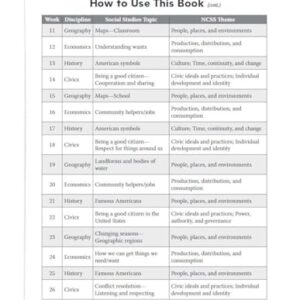 180 Days: Social Studies, Early Elementary Social Studies for Kindergarten Practice Workbook for Classroom and Home, Cool and Fun Practice Created by Teachers (180 Days of Practice)