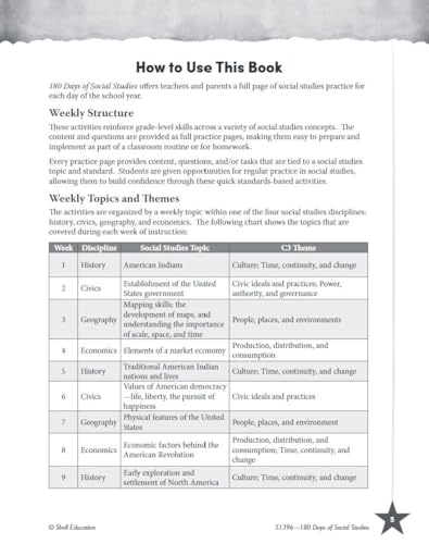 180 Days: Social Studies, Civics for 4th Grade Practice Workbook for Classroom and Home, Cool and Fun Practice Created by Teachers (180 Days of Practice)