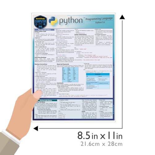 Python Standard Library: a QuickStudy Laminated Reference Guide (QuickStudy Computer)