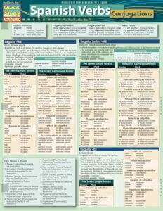 spanish verbs: conjugations quickstudy laminated reference guide (quickstudy academic) (spanish edition)