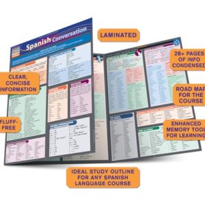 Spanish Conversation QuickStudy Laminated Reference Guide (QuickStudy Academic)