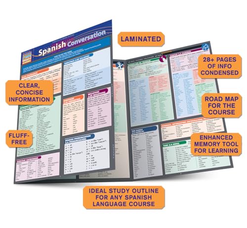 Spanish Conversation QuickStudy Laminated Reference Guide (QuickStudy Academic)