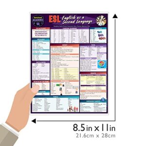 ESL - English as a Second Language: a QuickStudy Laminated Reference Guide (QuickStudy Academic)