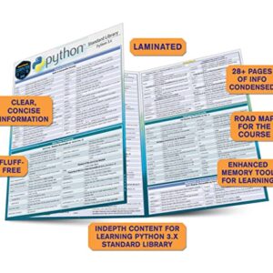 Python Programming Language QuickStudy Laminated Reference Guide