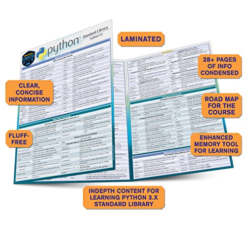 Python Programming Language QuickStudy Laminated Reference Guide