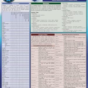 C++ Programming Language QuickStudy Laminated Reference (Quickstudy Reference Guide)